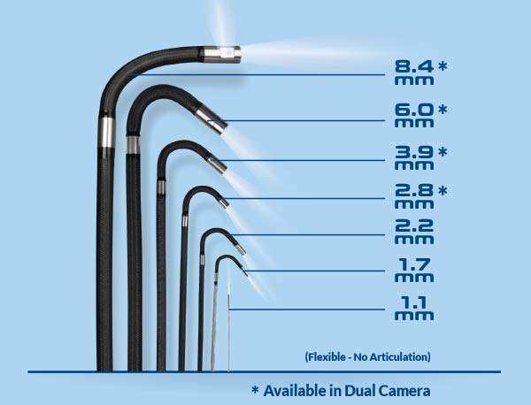 VJ-4 Borescopes Overview - ViewTech