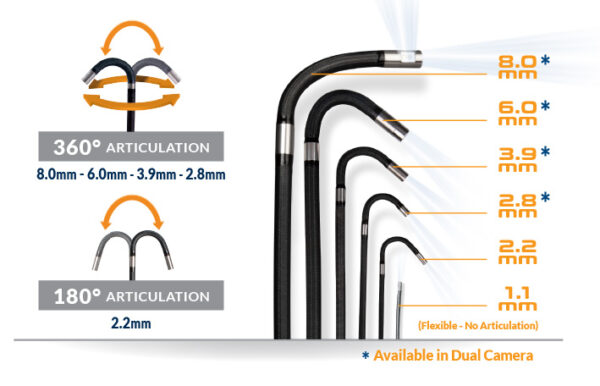 Borescope Demo Offer - ViewTech