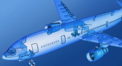 Airframe Definition | ViewTech Borescopes