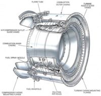 Combustion Chamber Definition | ViewTech Borescopes